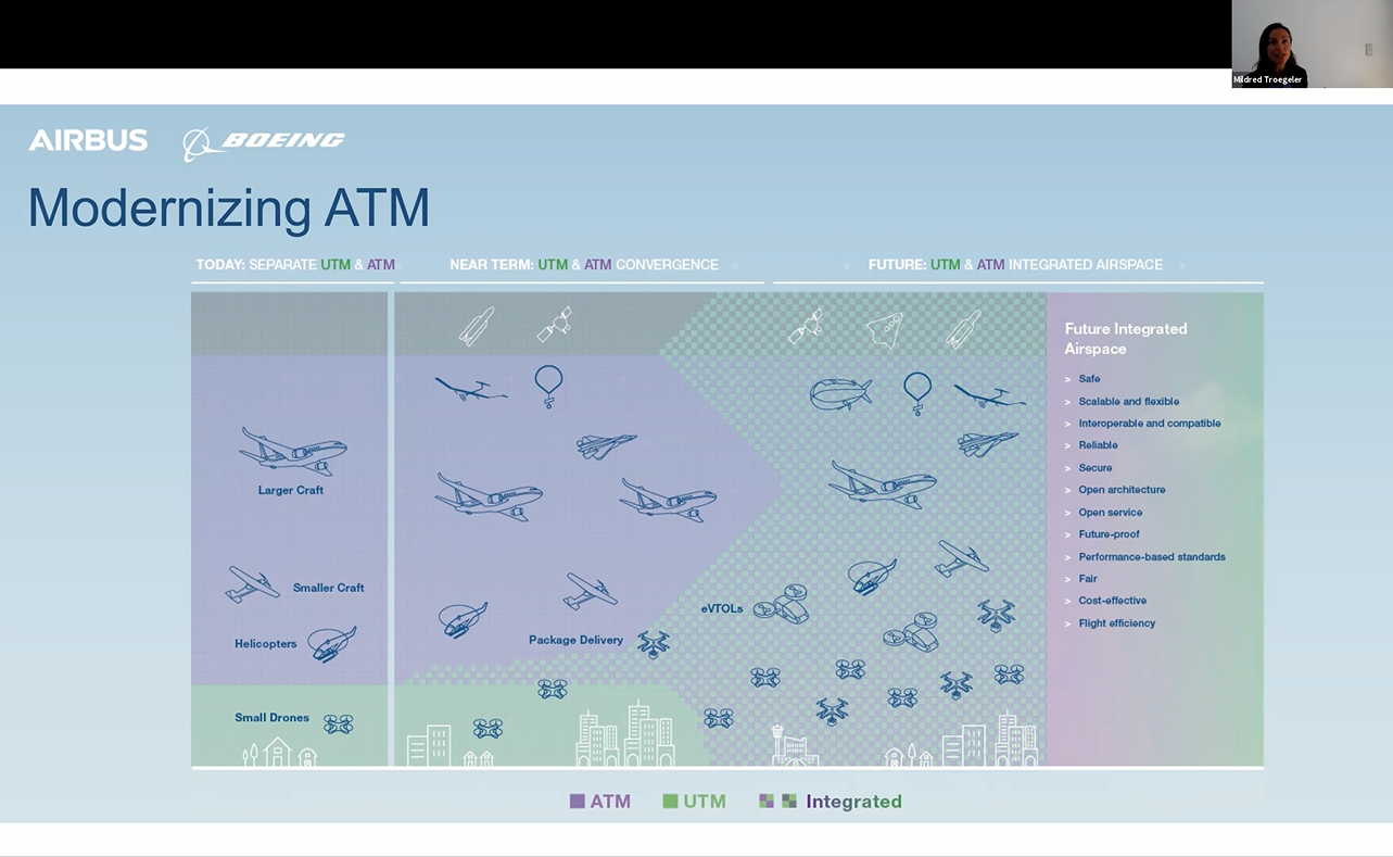 ANC Talks: A new digital era of aviation and the path forward for ...