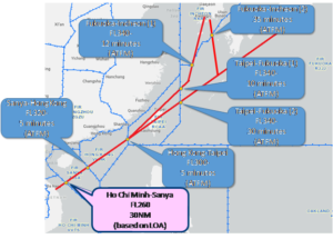 The work of the Asia/Pacific Air Traffic Flow Management Steering Group ...