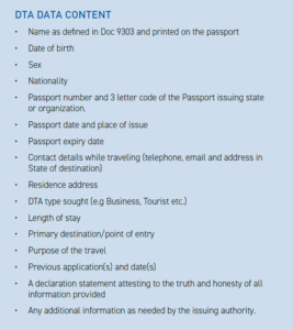 Digital travel authorizations: standardizing the electronic visa ...