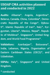 How is ICAO's Universal Safety Oversight Audit Programme Continuous ...