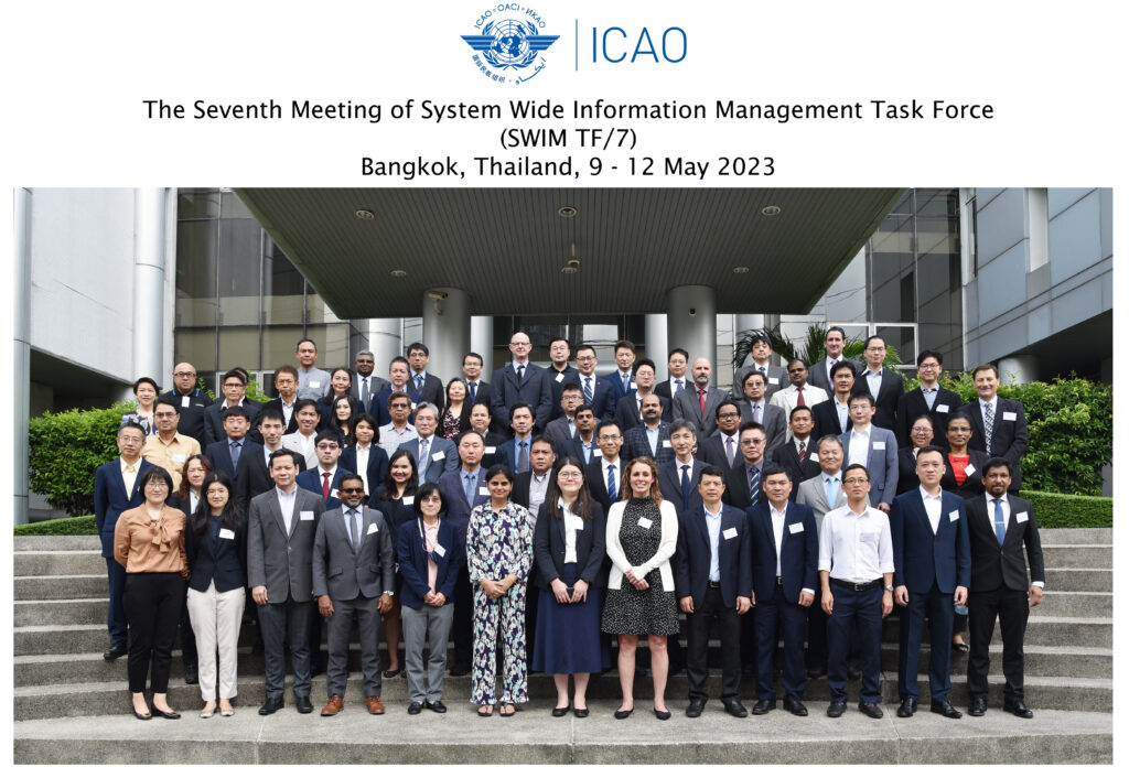 Communications, navigation, and surveillance systems: milestones in the ...